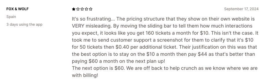 Gorgias Pricing Explained: Which Plan Is Best for You?