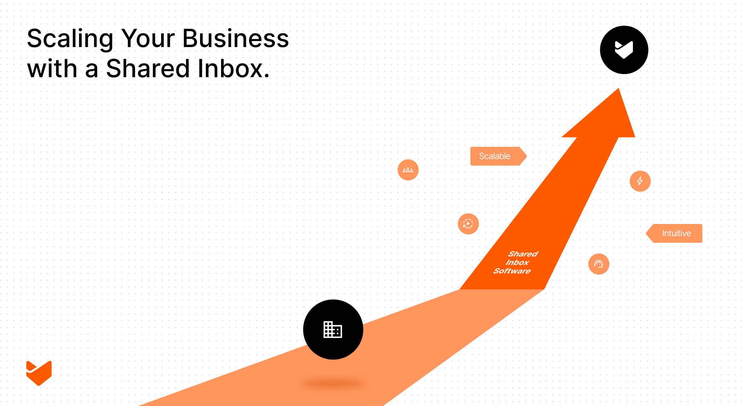 Shared Team Inbox: Scaling Support Efficiently With HappyFox