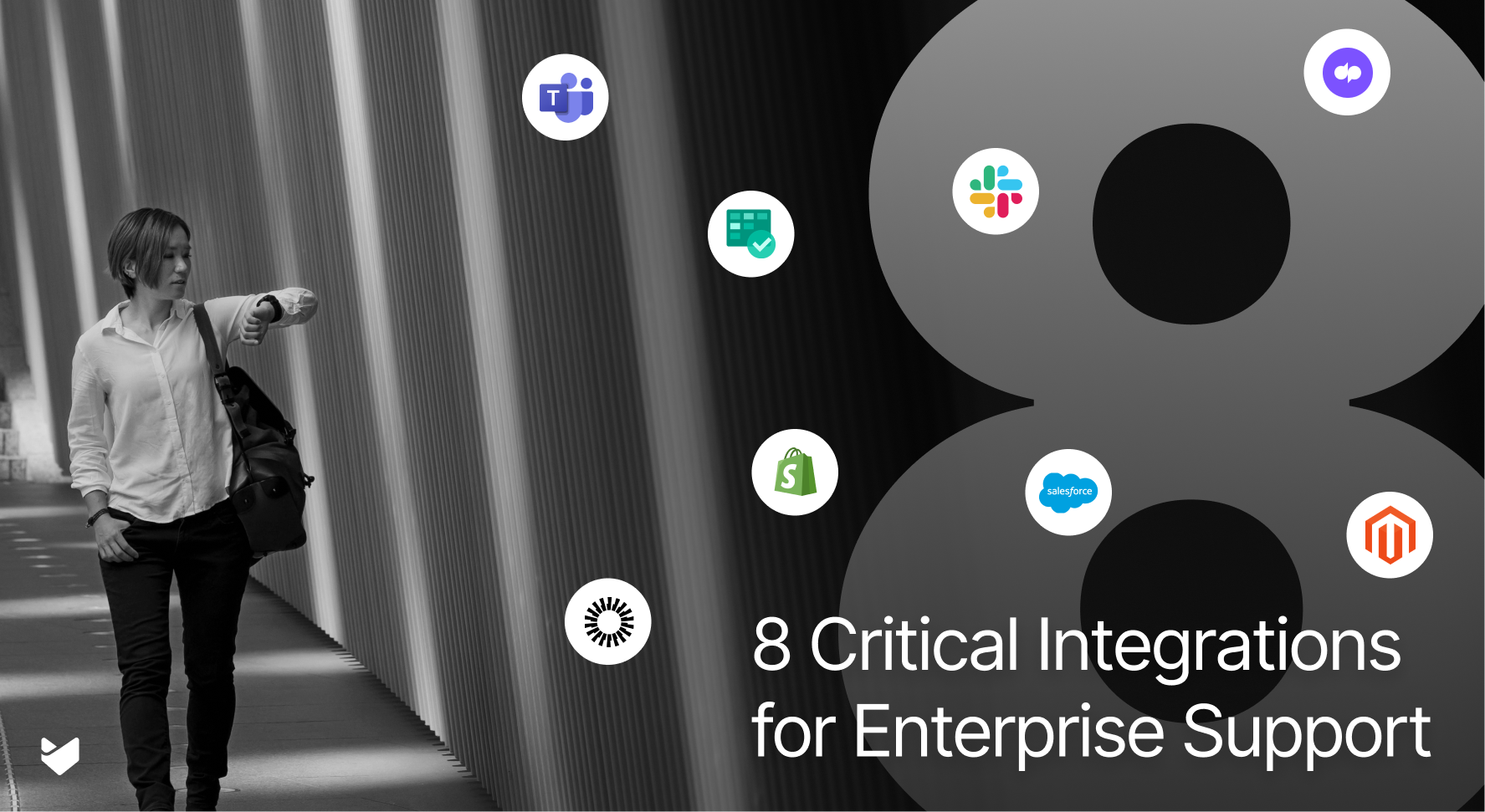 Enterprise Support Team Collaboration: 8 Essential HappyFox Integrations
