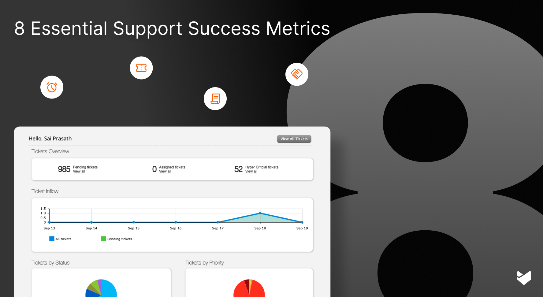 8 Essential Support Metrics Every SaaS Company Should Track
