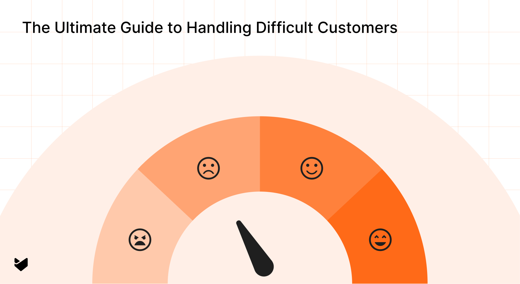 How to Deal with Difficult Customers: Guide for Support Teams