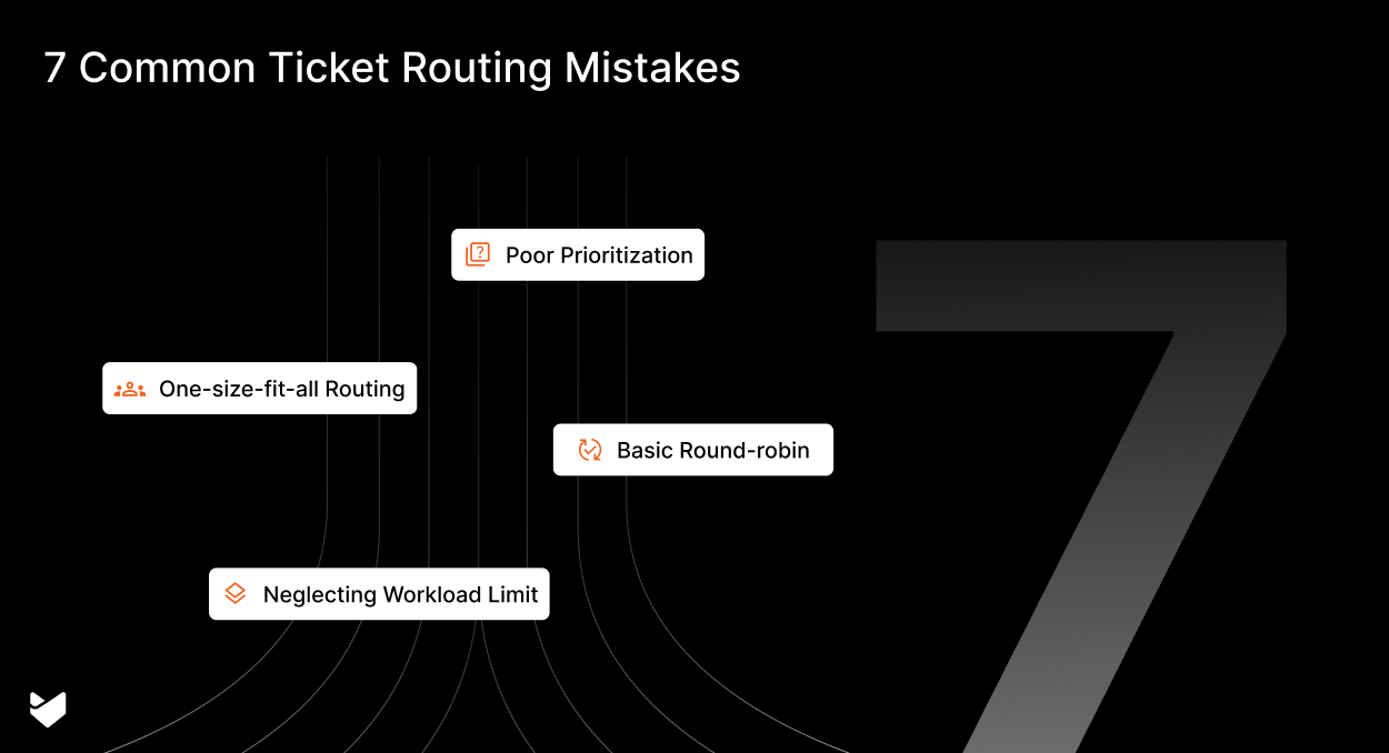 7 Ticket Routing Mistakes Hurting Customer Support | HappyFox