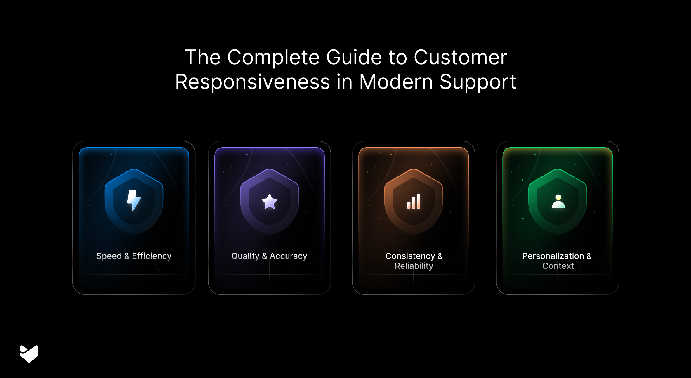 Customer Responsiveness in Modern Support: A Complete Guide 2025