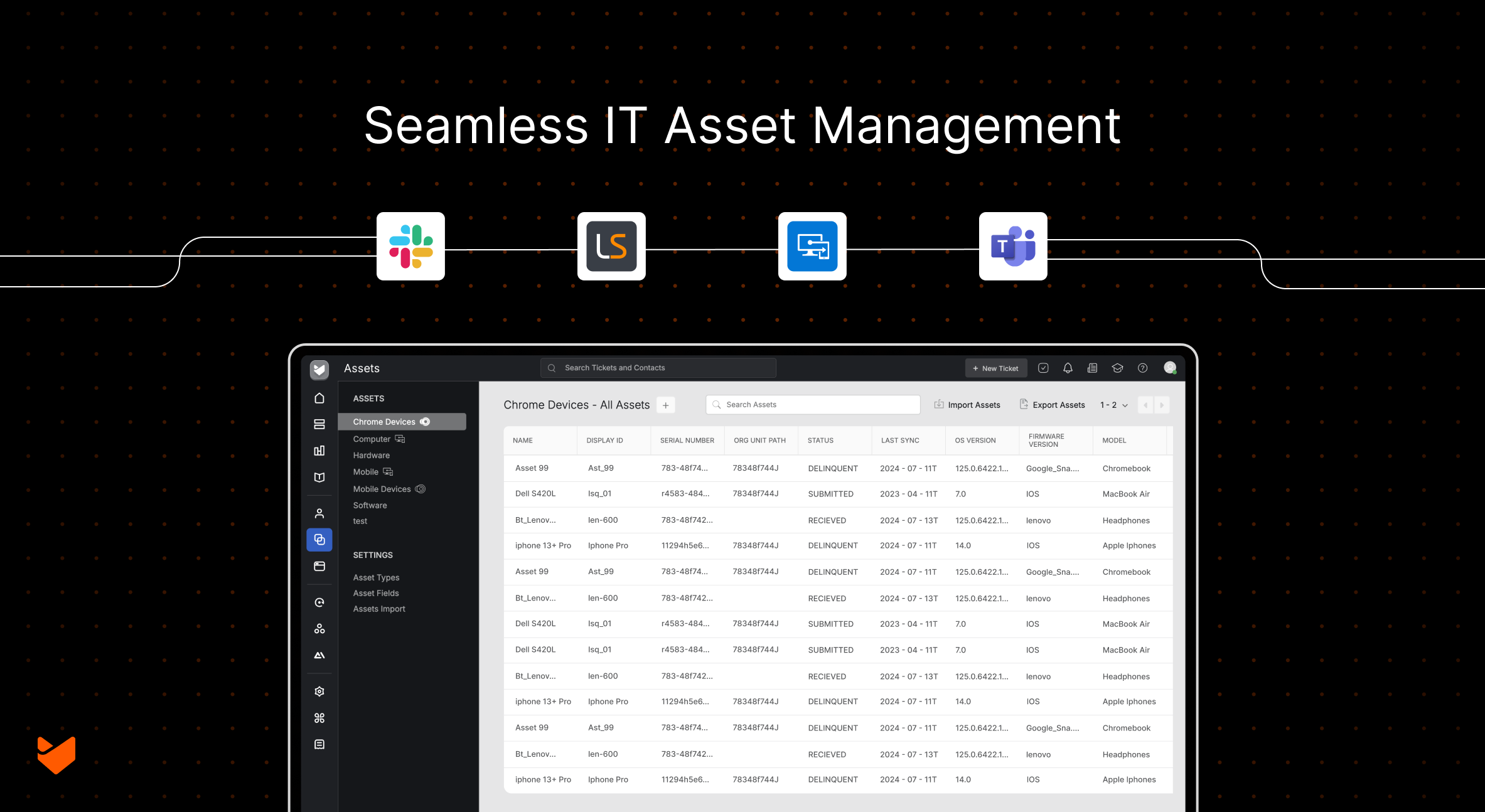 IT Asset Management: Lansweeper, Intune, Slack & Teams Integrations
